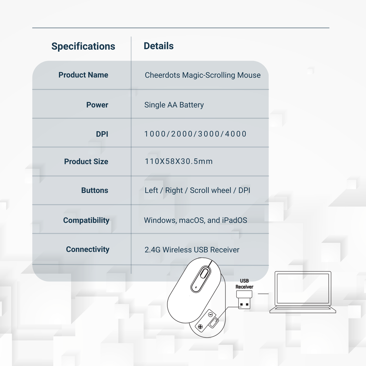 Cheerdots Magic-Scrolling Mouse